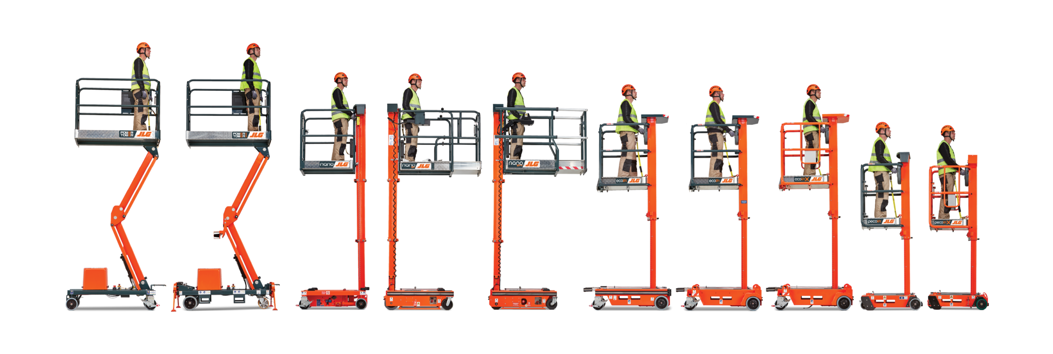 Upgrades in push-around elevating platforms - Power Towers