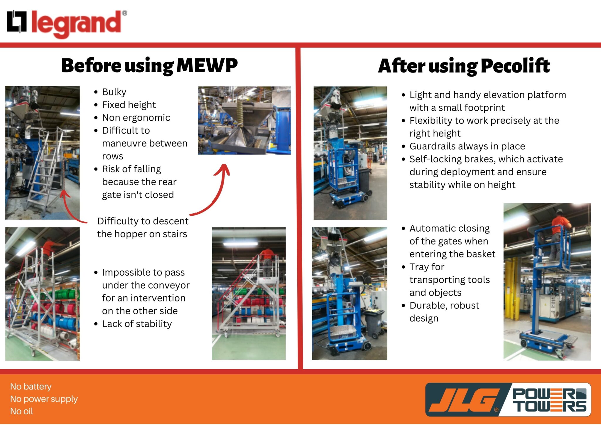 Case study: LeGrand - Power Towers